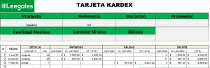 ¿Qué es un Kardex y cómo se usa?